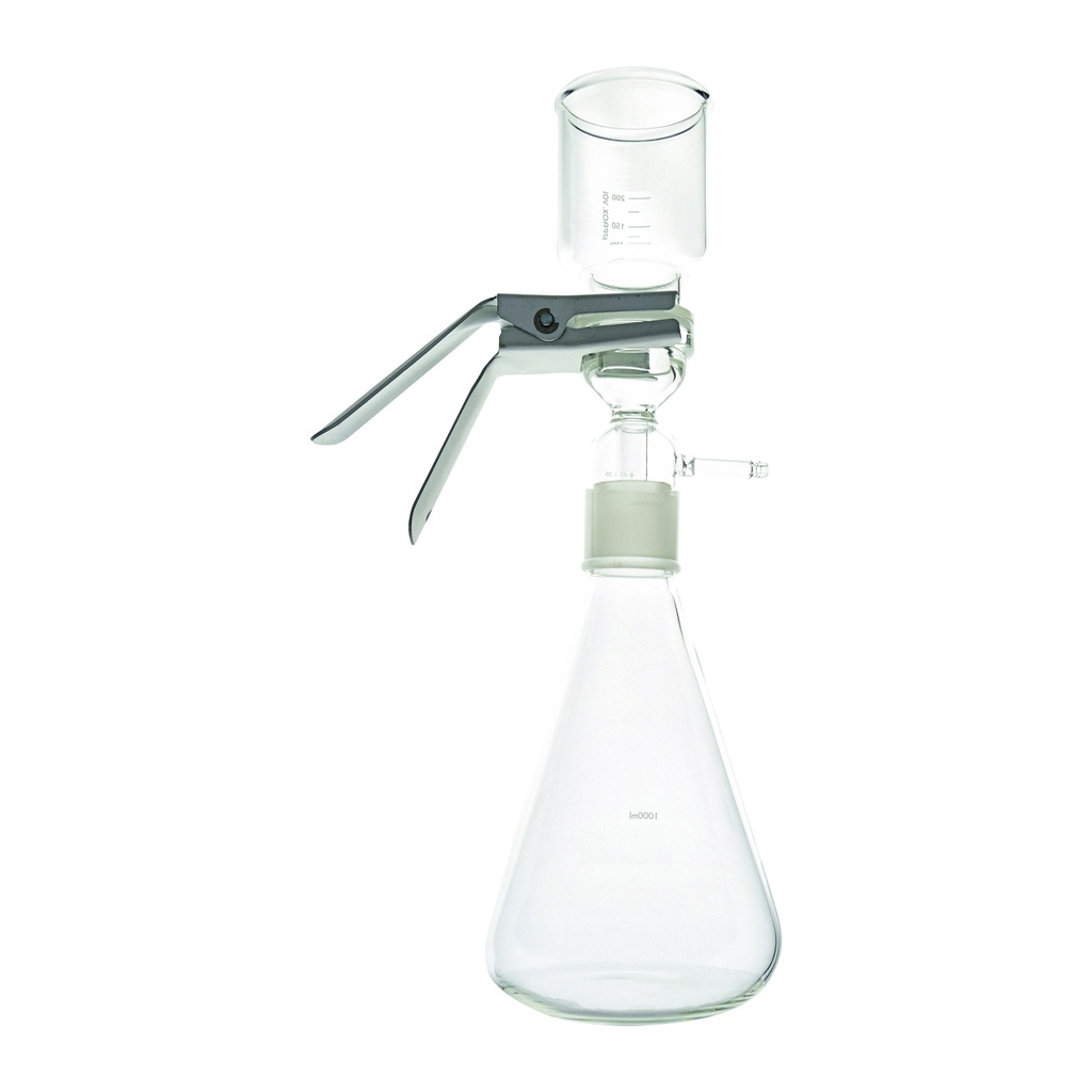 Ensemble de filtration | Sciencéthic